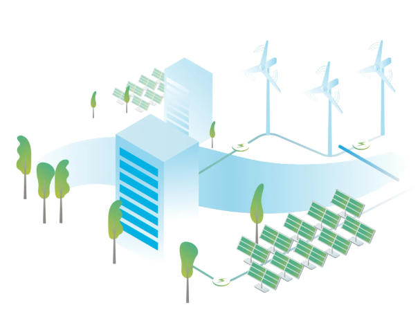 Citron acquires iQspot to build the european leader in energy ...